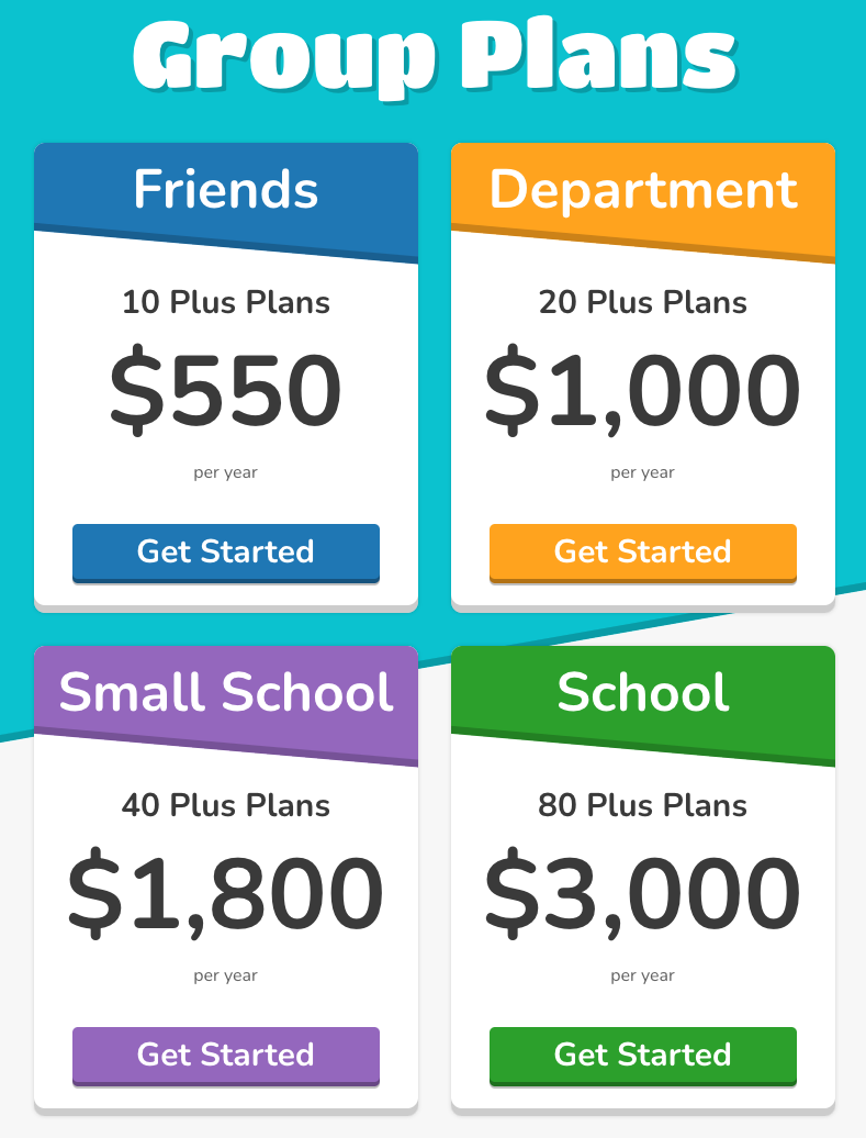 How to Upgrade to Blooket Plus – Blooket